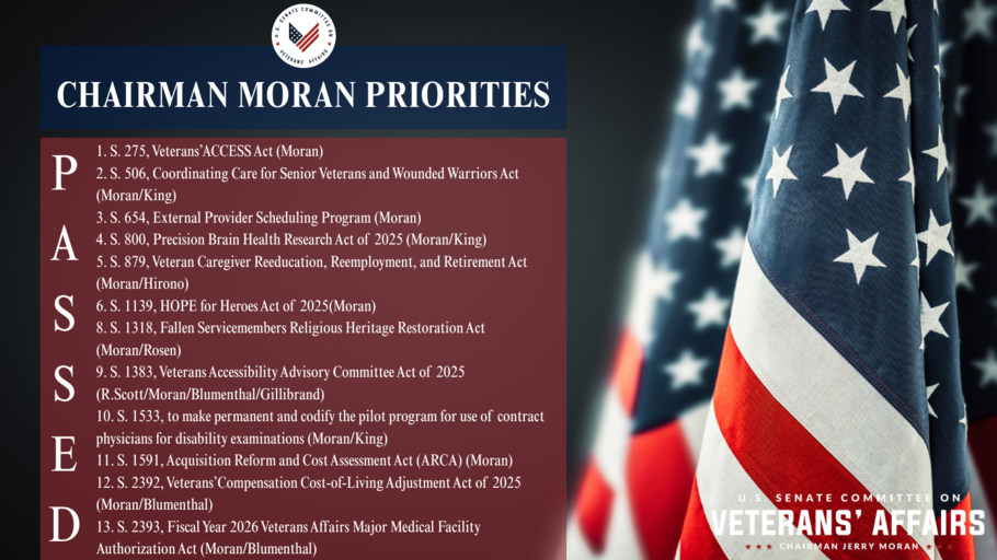 Chairman Moran Applauds Committee Passage of Key Priorities for ...
